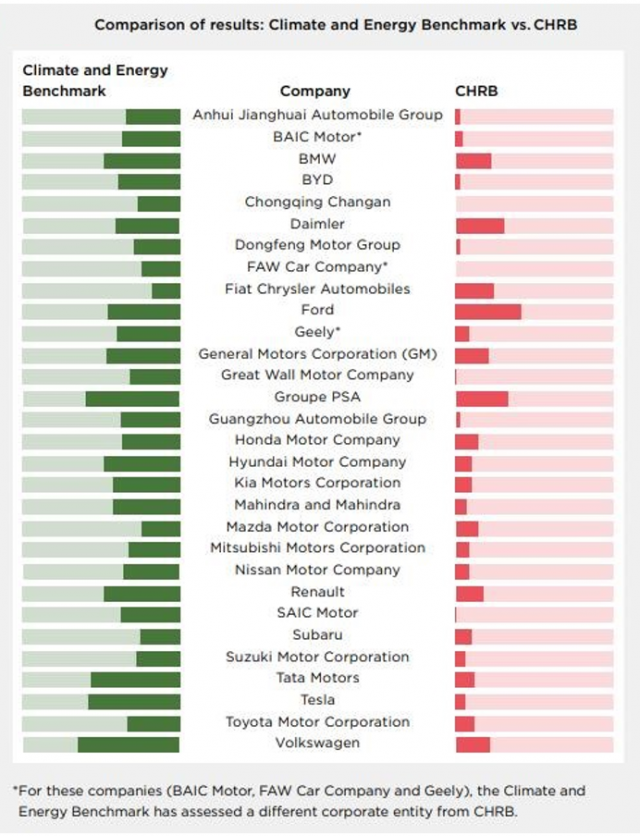A just transition is undermined by a disconnect between human rights ...