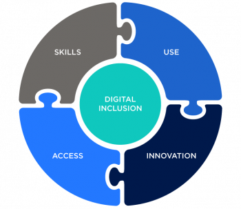 Methodology for the 2020, 2021 and 2023 Digital Inclusion Benchmark ...