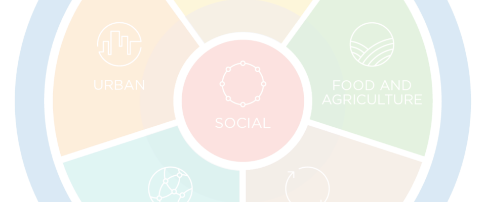 Governance | World Benchmarking Alliance