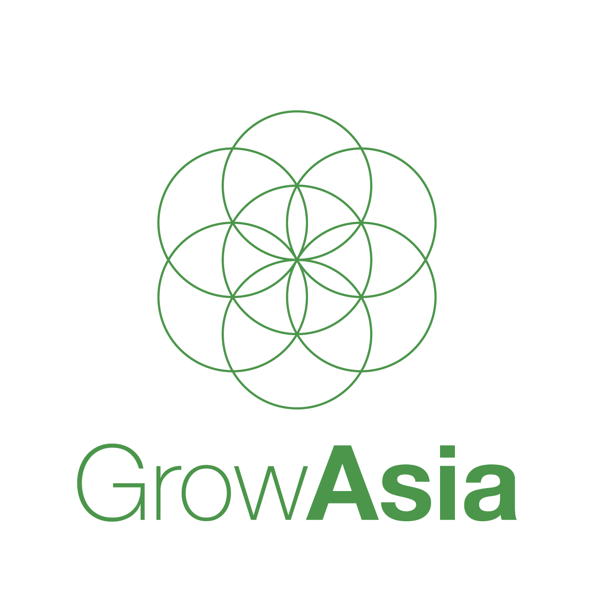 Grow Asia | World Benchmarking Alliance