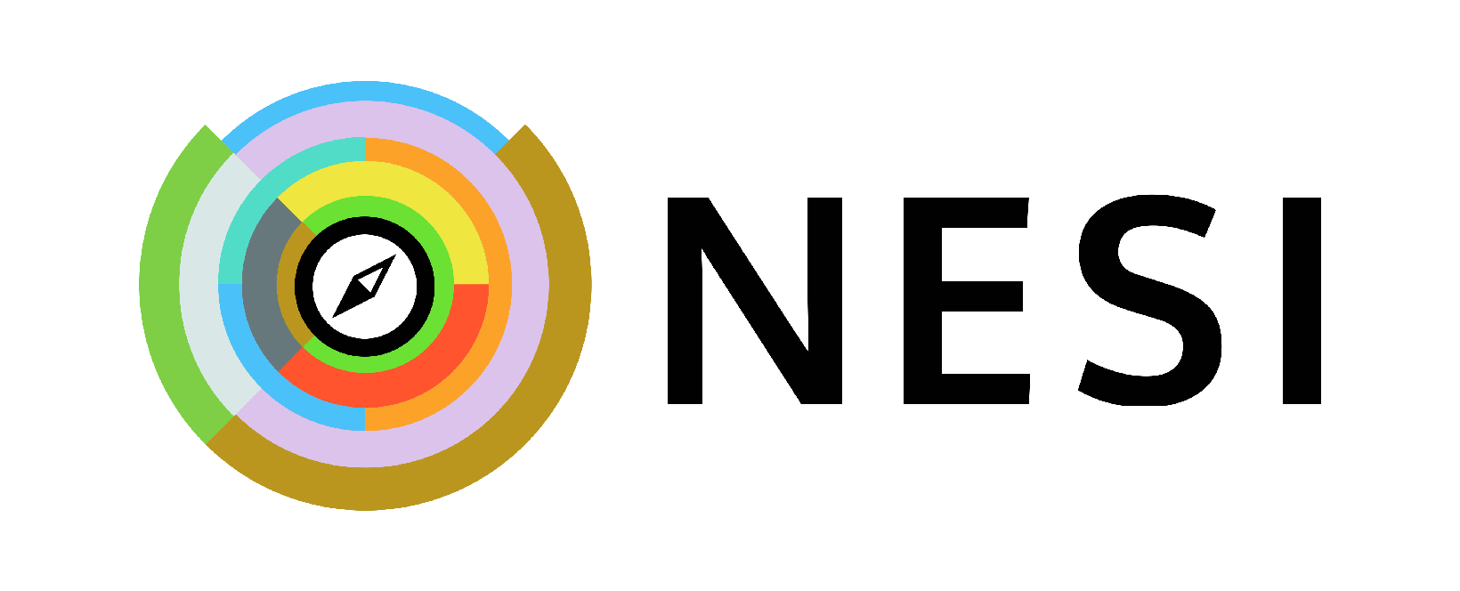 NESI Global Forum | World Benchmarking Alliance