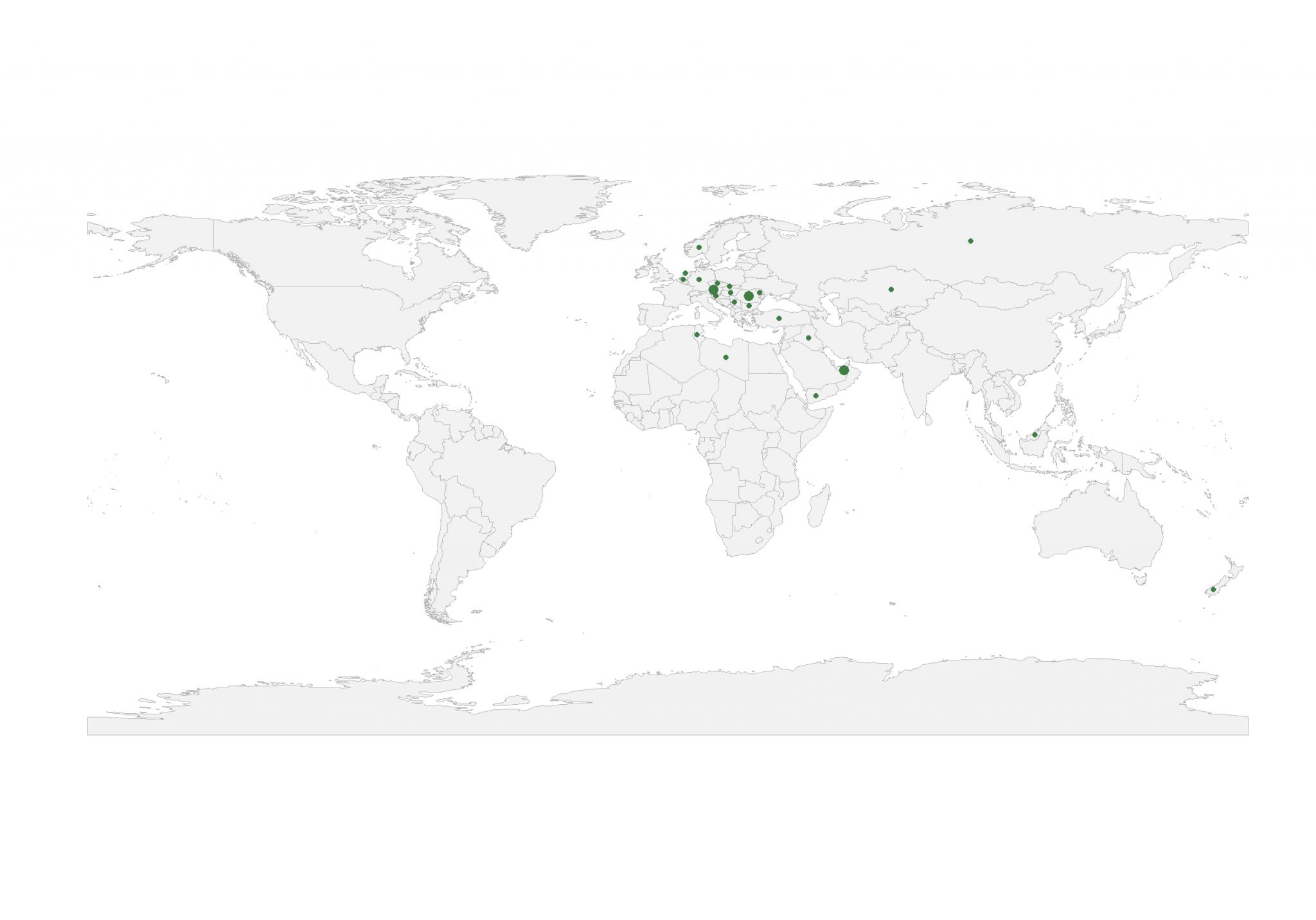 Case study | World Benchmarking Alliance