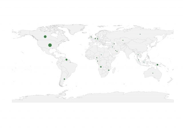 Case study | World Benchmarking Alliance