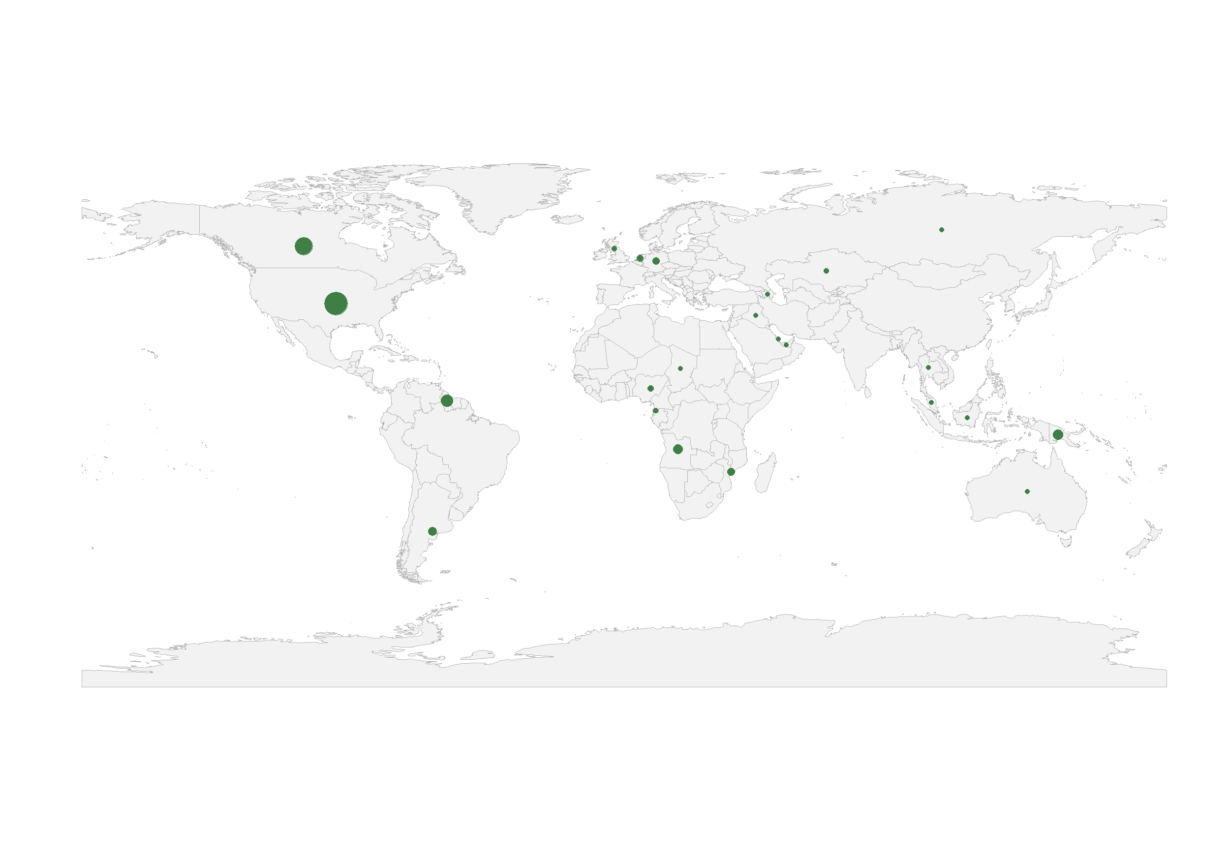 Case study | World Benchmarking Alliance