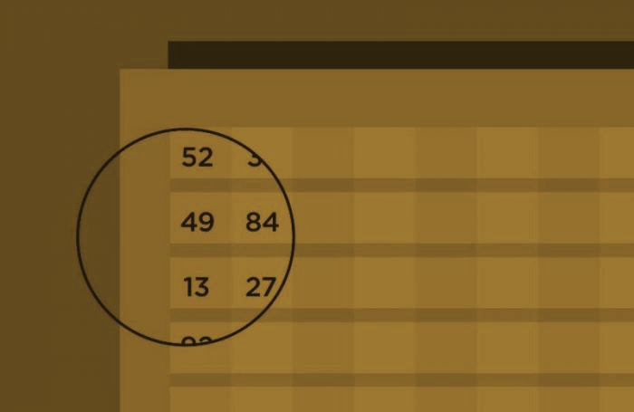 2022 Nature Benchmark data set | World Benchmarking Alliance