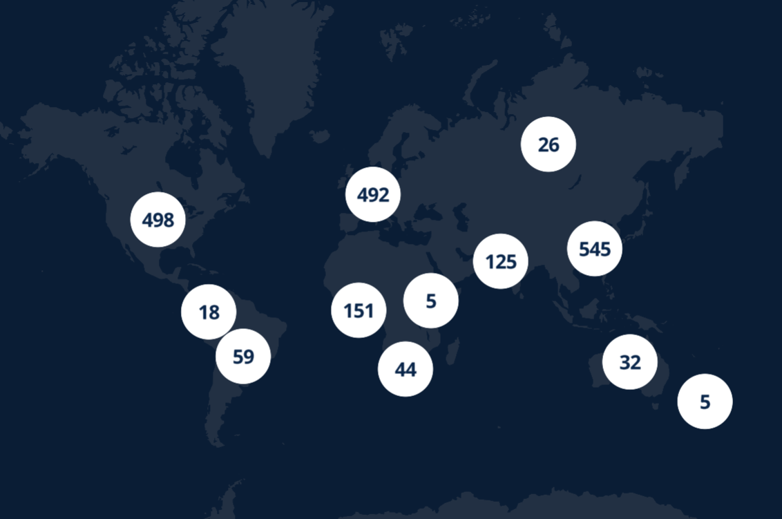 World Benchmarking Alliance identifies 2,000 most influential companies globally who can help or ...